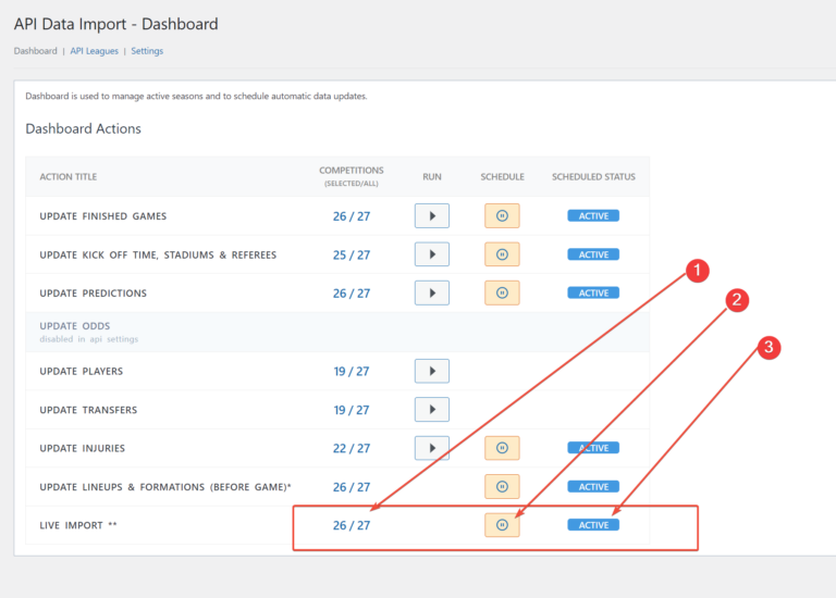 How To Create WordPress LIVE Scores Website with Football Leagues Plugin